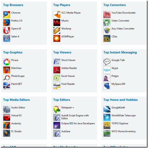 Autodesk Inventor FAQ: Design Review (DWF Viewer) ohne Installation starten